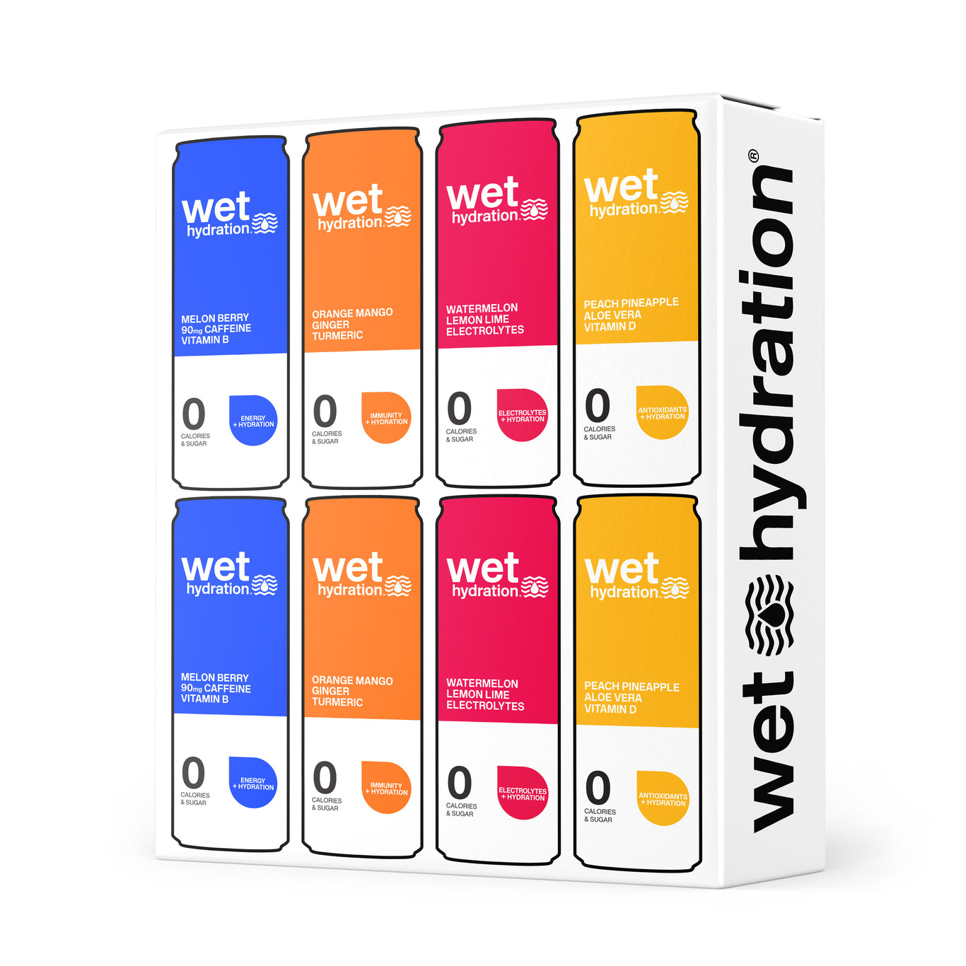 Wet Hydration